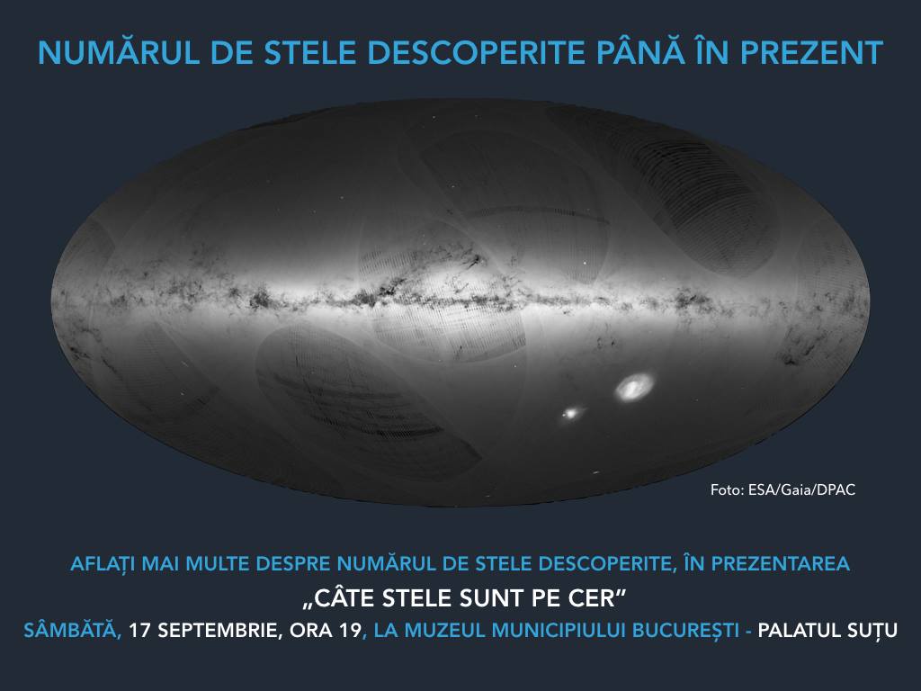 Prezentare „Câte stele sunt pe cer” – Șonka Adrian – astronomie