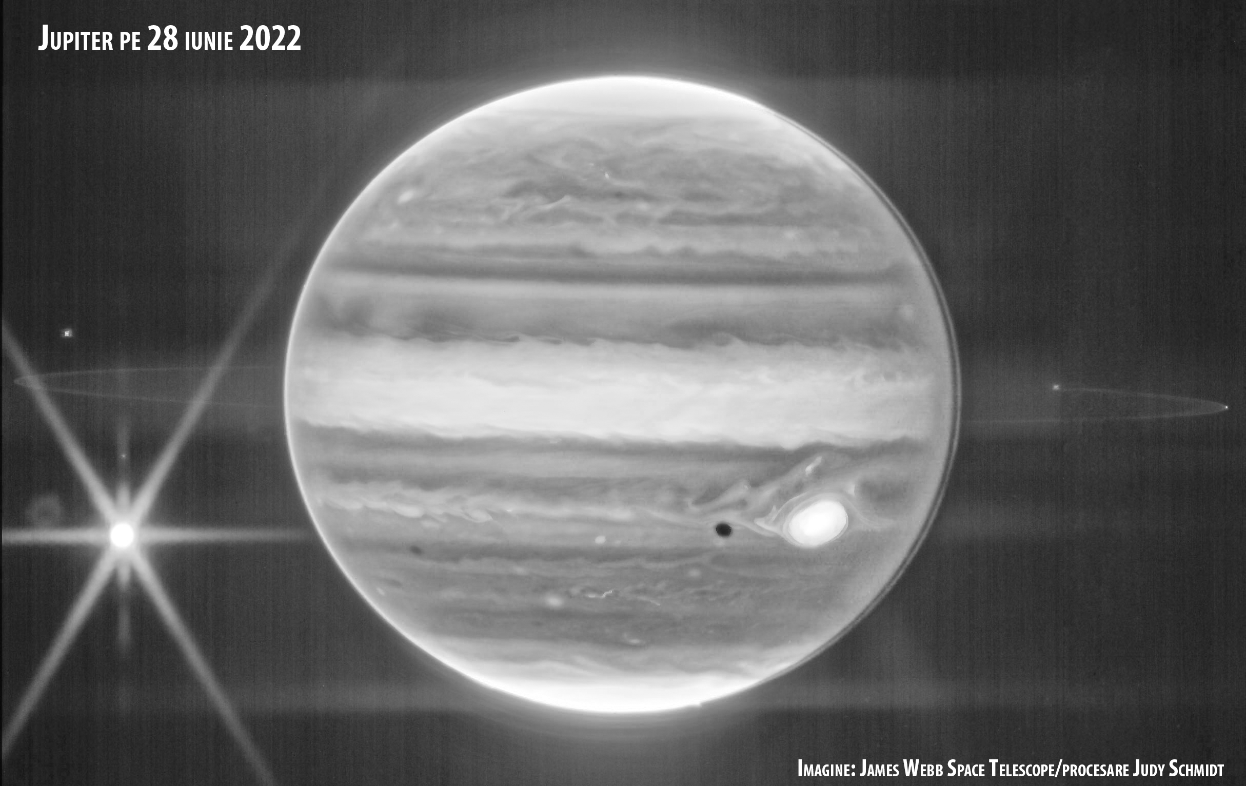 Jupiter JWST – Șonka Adrian – astronomie